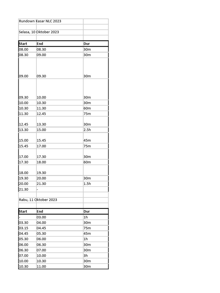 Rundown NLC 2023 | PDF