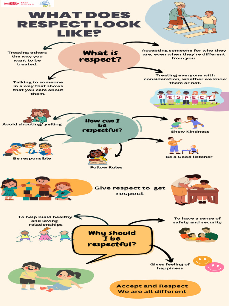 I1_Respect_infographic.pdf | PDF