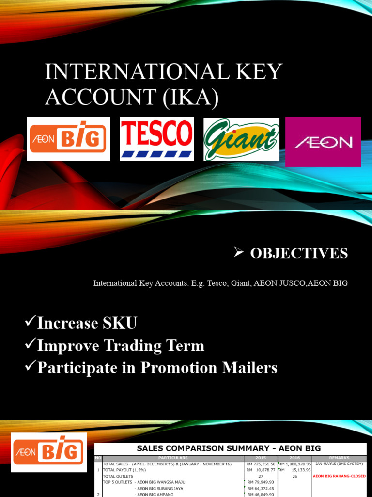 International Key Account (Ika) | PDF