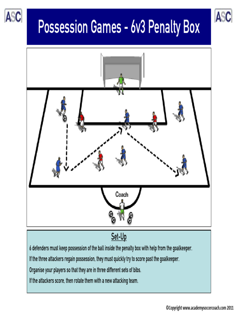 6v3 Soccer Possession Drill | PDF