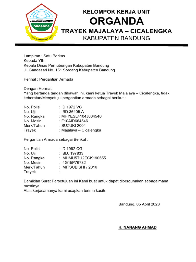 Kelompok Kerja Unit Organda | PDF