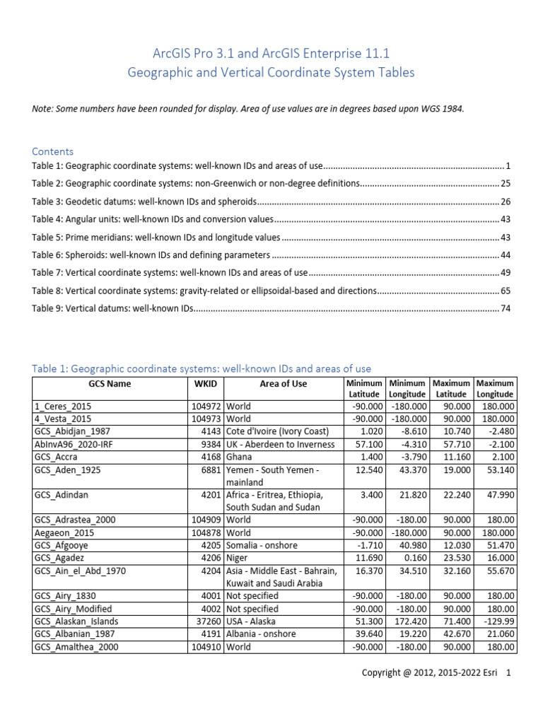 Geographic Coordinate Systems | PDF