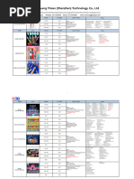 Vinted Reselling Spreadsheet Template | PDF