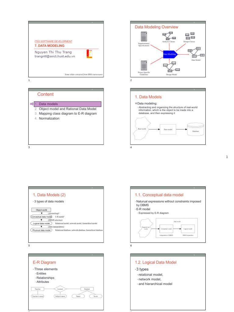 07-Data Modeling | PDF