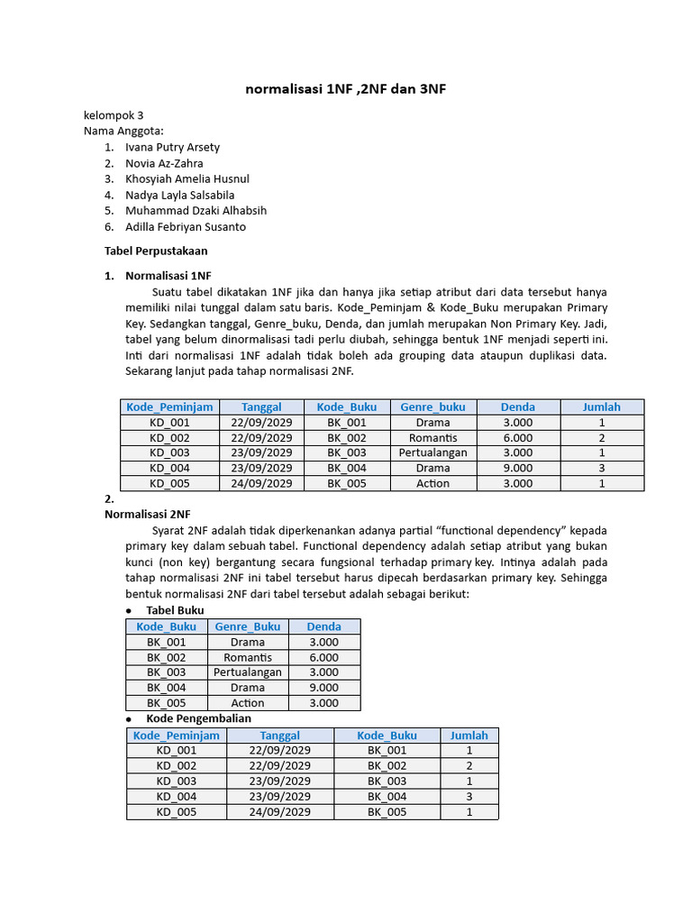 Normalisasi 1NF, 2NF, 3NF | PDF