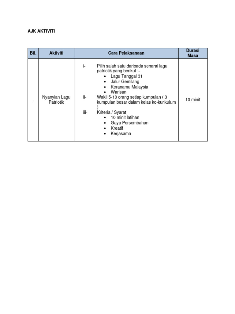 Tugasan Ajk Aktiviti | PDF