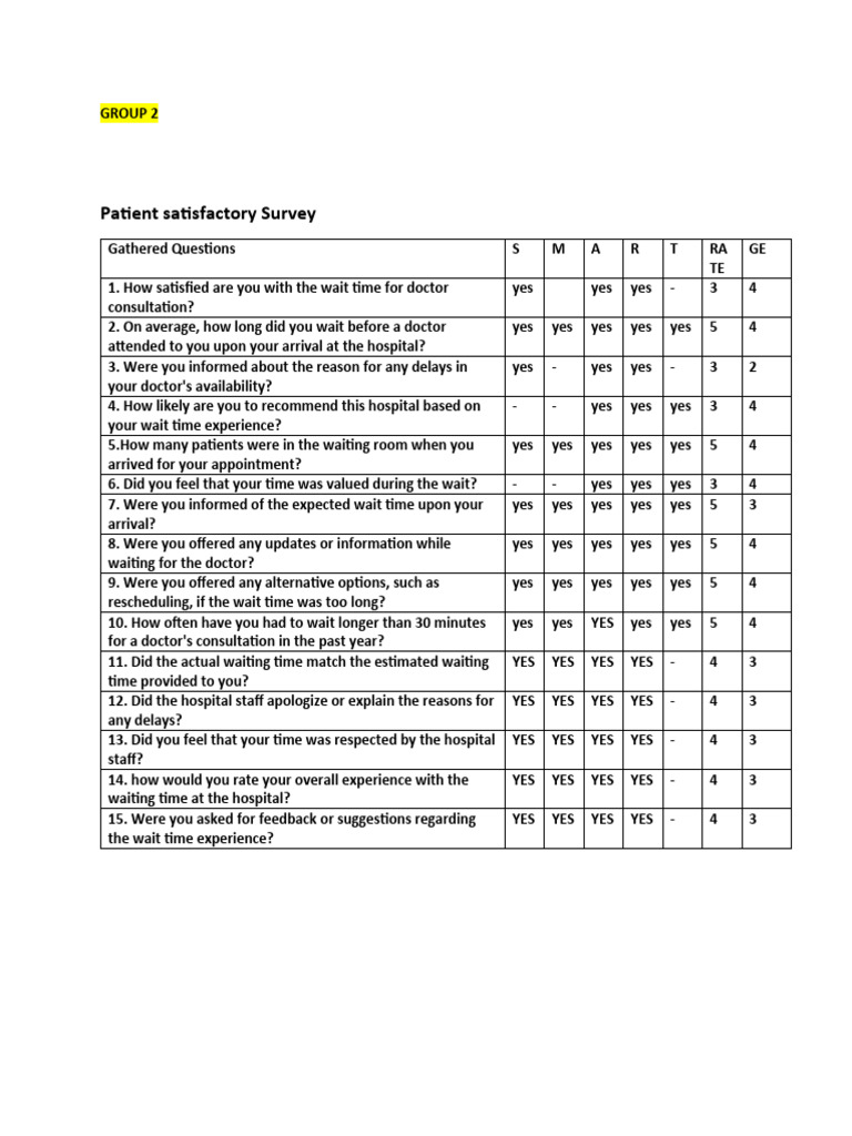 GROUP 2 Question | PDF
