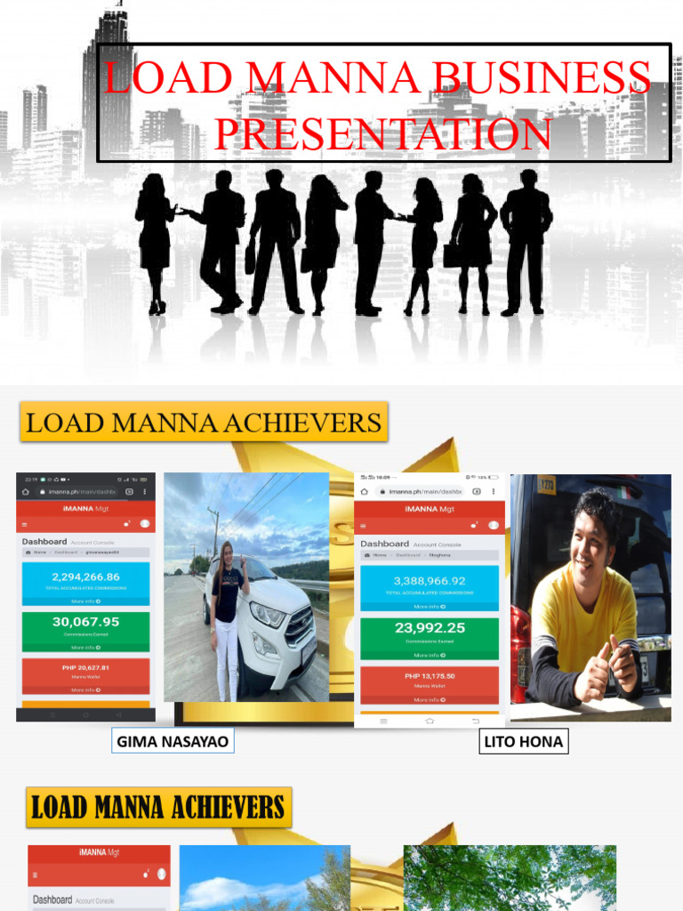 Load MAnna Updated PPT | PDF