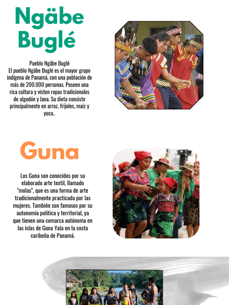 Indigenous Peoples of Panama | PDF