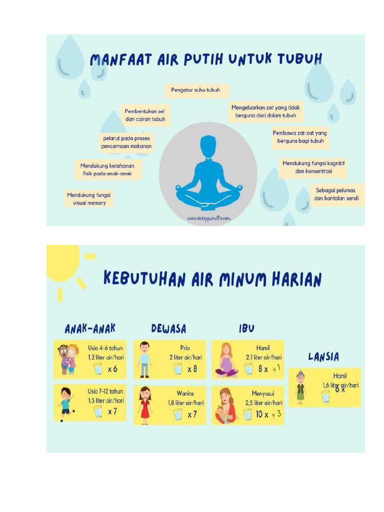 Gambar Minuman Sehat | PDF