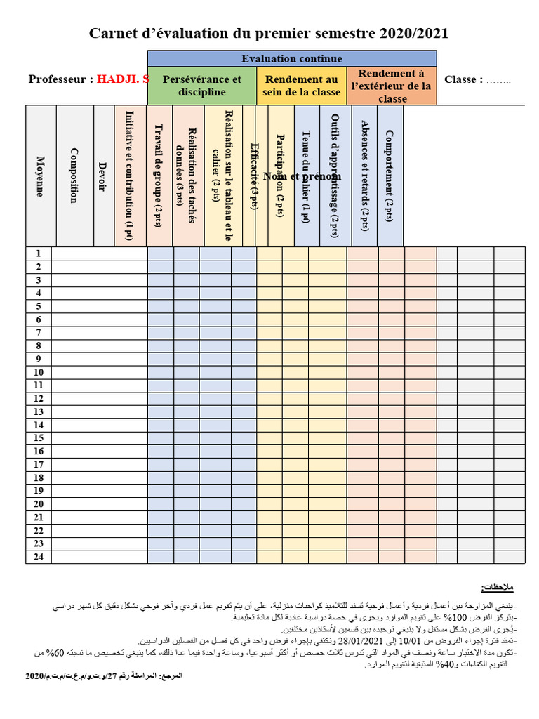 Carnet D'évaluation Du Premier Semestre 20202021 - OK | PDF