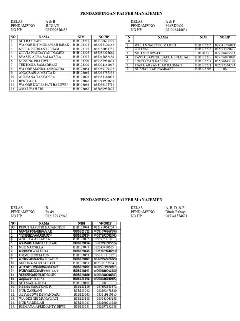 MJMN Asisten Pendampingan Pai | PDF