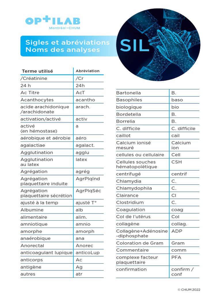 Optilab Carnet Abreviation | PDF