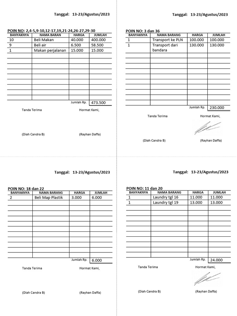 NOTA LPJ Bali (1) | PDF