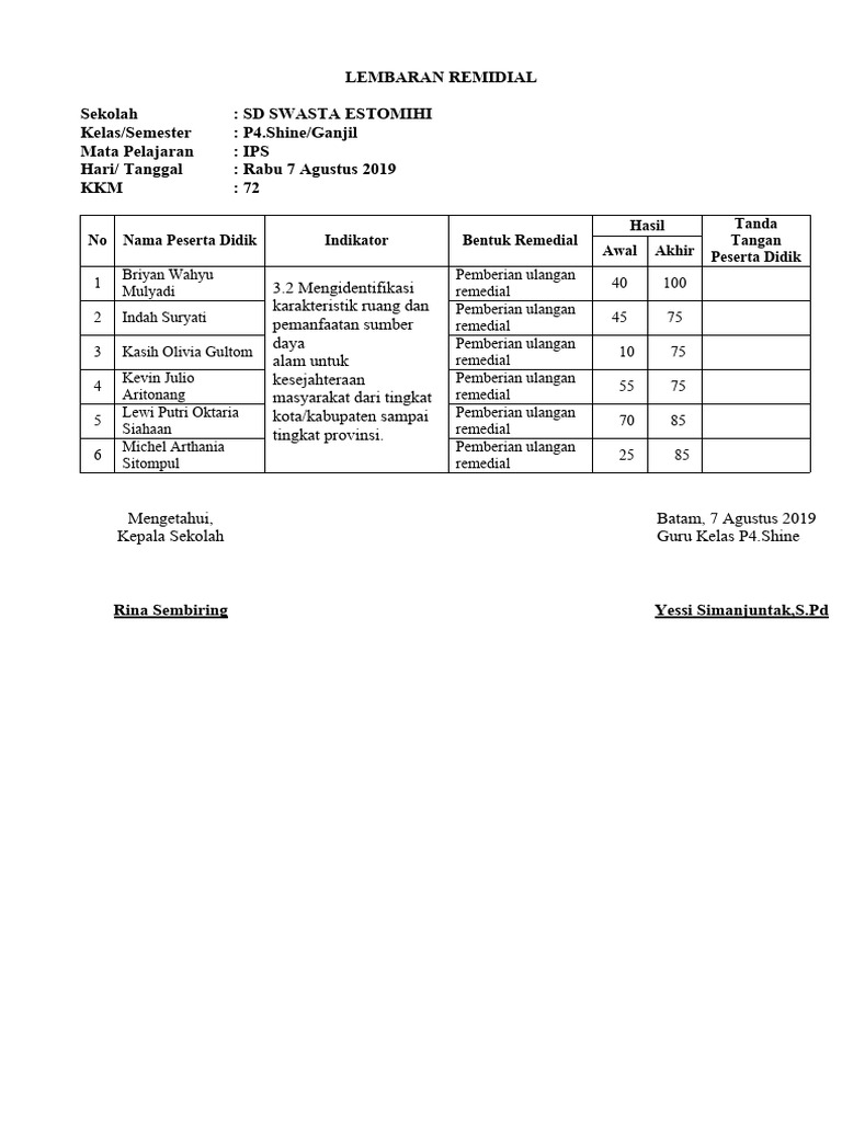 Program Remedial dan Pengayaan SD Kelas 4 | PDF