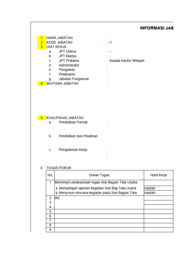 Form Anjab Abk Permenpan 1 2020 | PDF