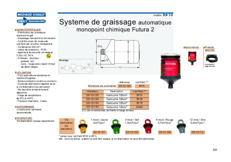 CATALOGUE - PERMA1 - MICHAUD CHALLY Systeme-Graissage-Automatique ...