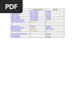 NFPA 72 Fire Alarm Inspection Frequencies | PDF