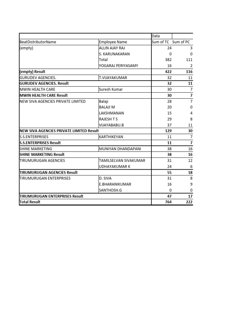 DSR Report - 29-09-2023 - 03 - 40 - PM | PDF