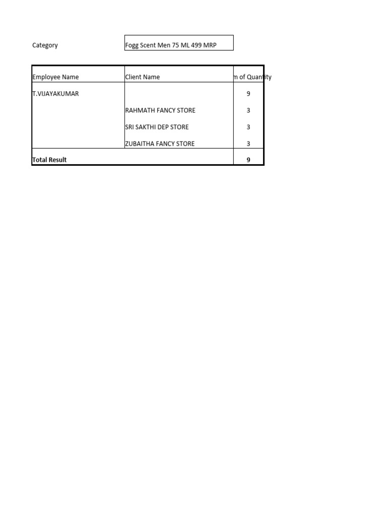 Date Wise SKU - 29-09-2023 - 03 - 36 - PM | PDF