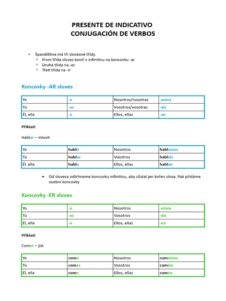 ELE - Presente de Indicativo | PDF | Artes del lenguaje y disciplina