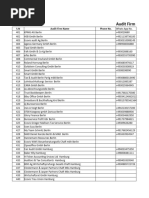 Audit Firms List 2025 | PDF