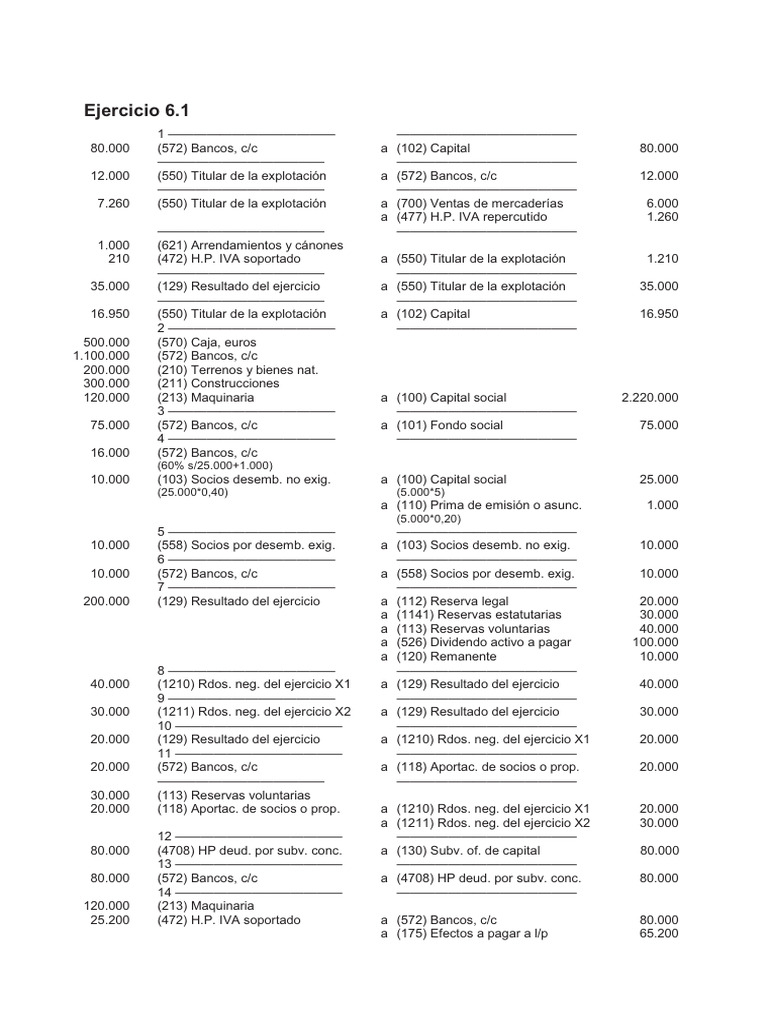 Ejercicios Tema 6 Solución | PDF