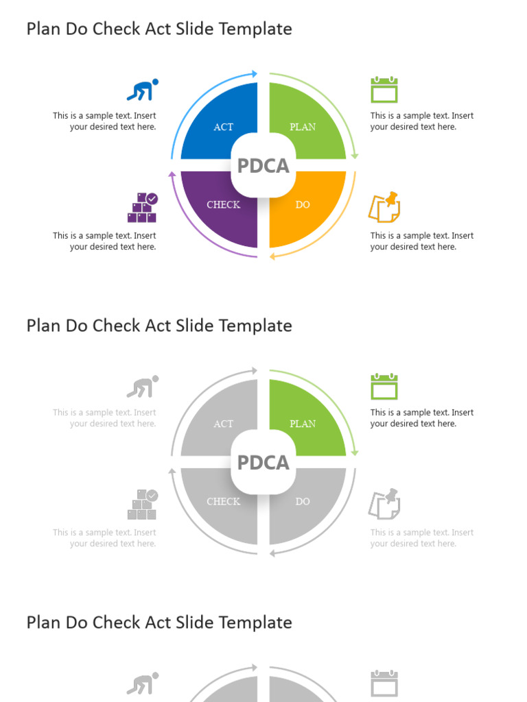 PDCA Slide Template for PowerPoint | PDF