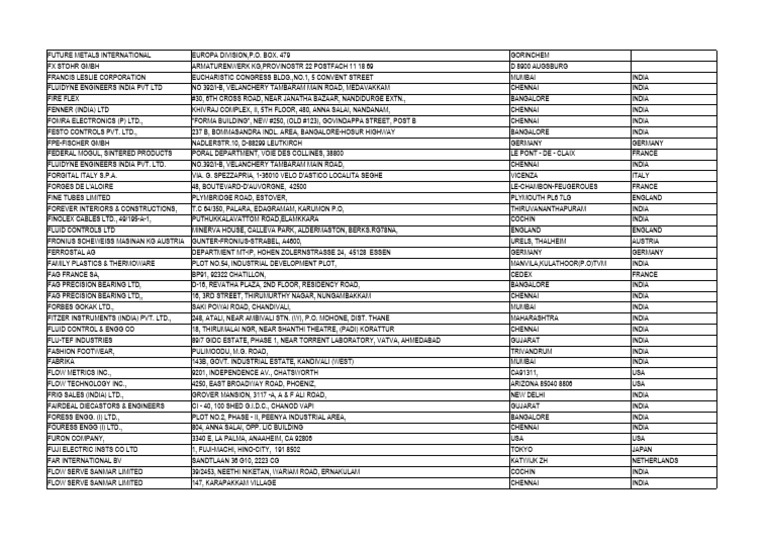 Global Company Addresses Directory | PDF