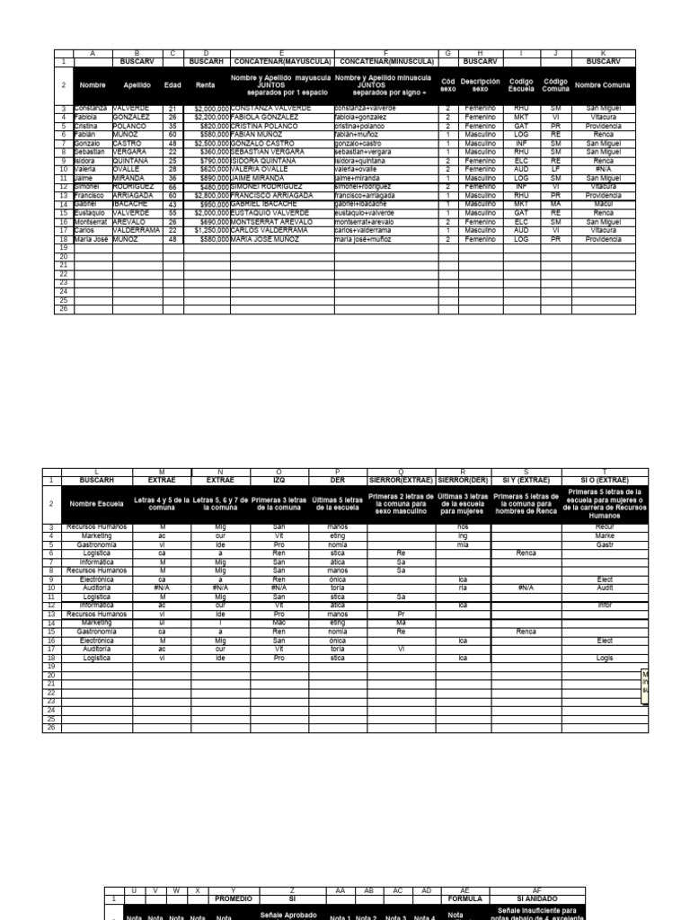 Ejercicio 2 CONCATENAR-EXTRAER-IZQ-DER-REDONDEAR | PDF