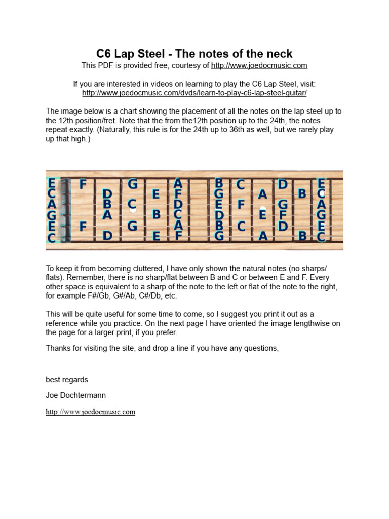 Lap Steel Notes | PDF