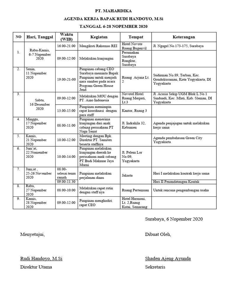 Agenda Kerja PT. MAHARDIKA | PDF