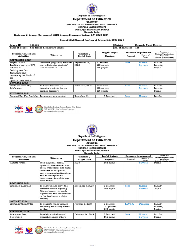Selg Action Plan 2023-2024 | PDF