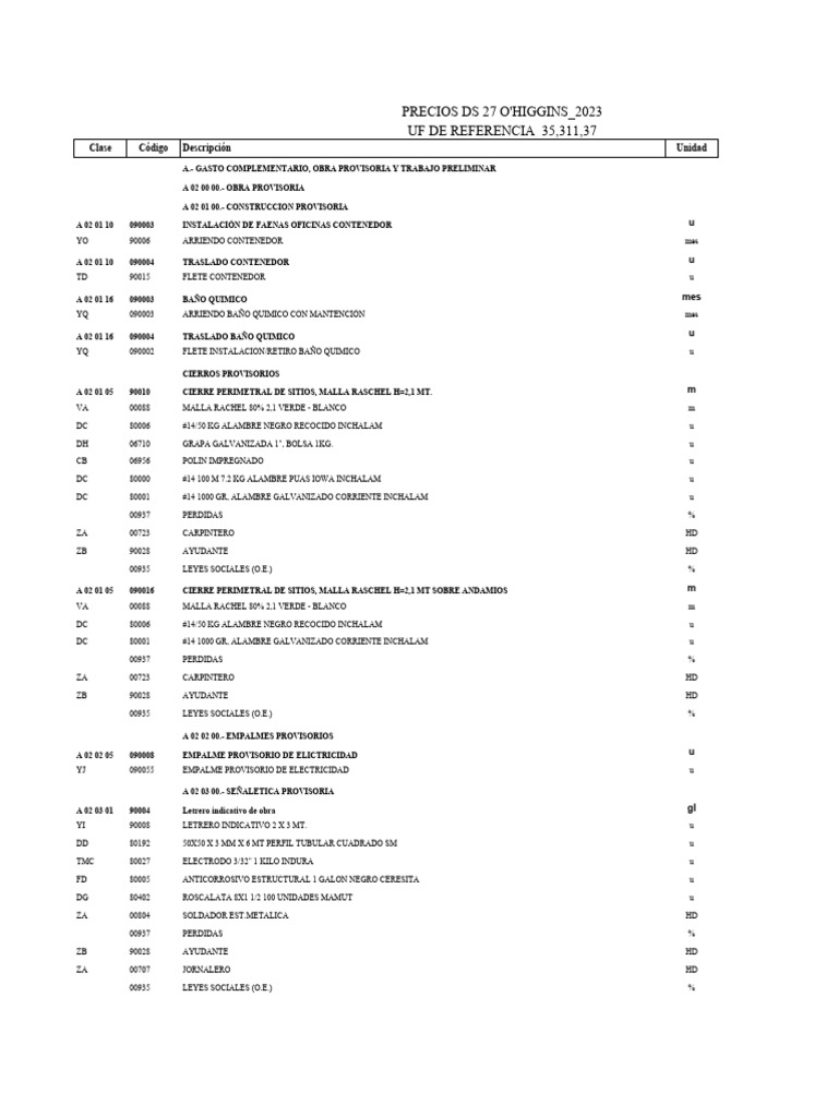Detalle de Apu | PDF
