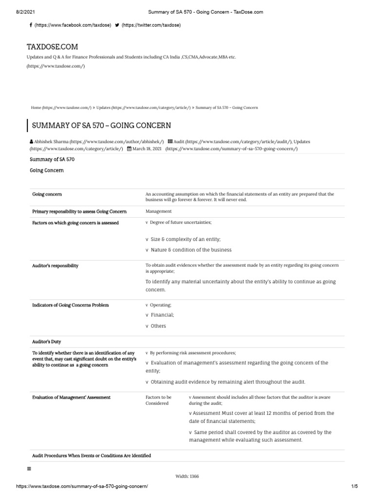 SA 570 Going Concern Summary | PDF | Going Concern | Financial Services