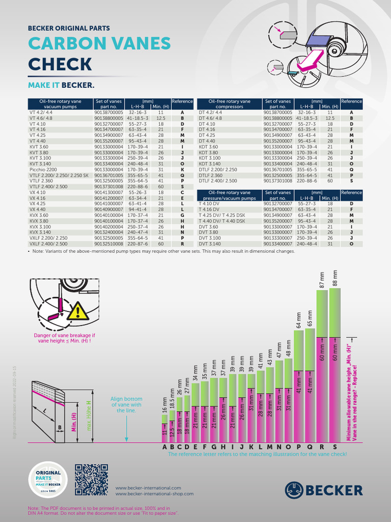 Becker Carbon Vanes Check en | PDF