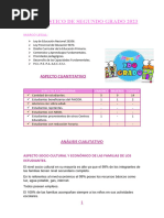 INFORME DE APRENDIZAJE Primer Grado Del Nivel Primario | PDF | Ritmo ...