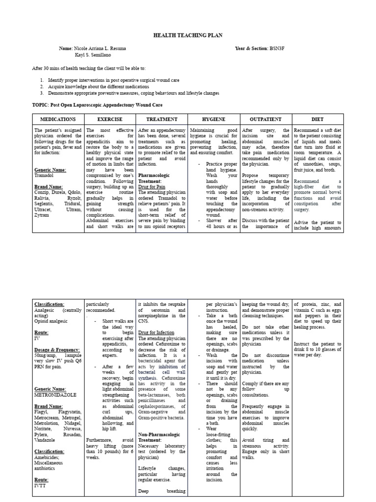Health Teaching Plan | PDF