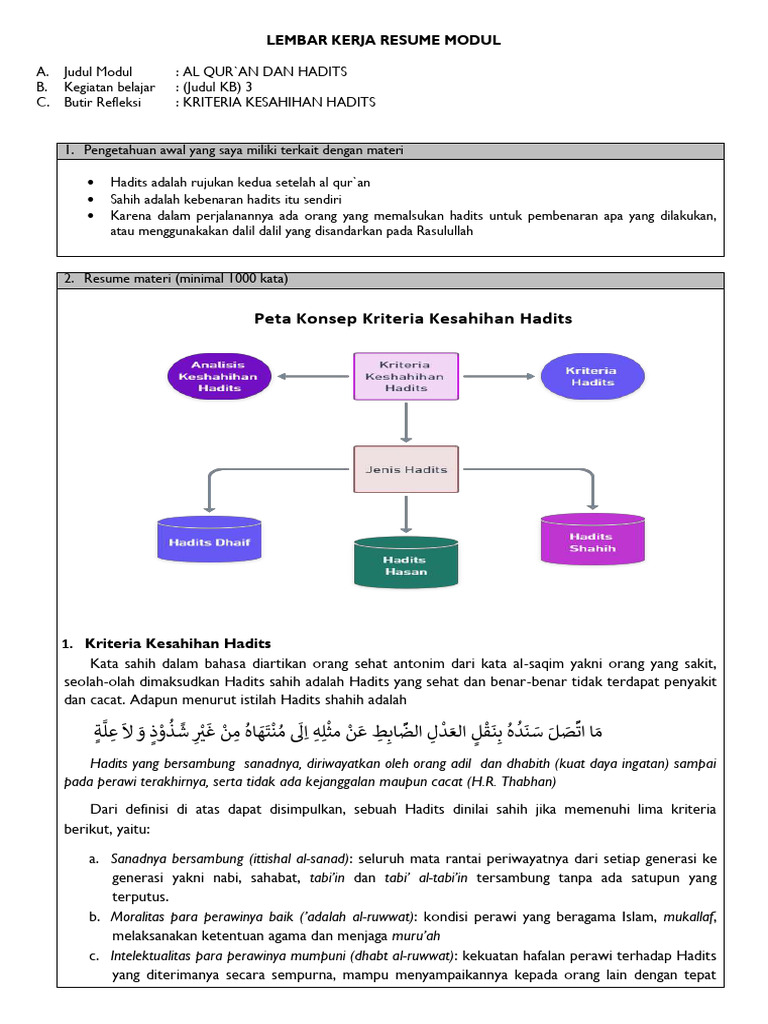 Resume M 6 KB 3 | PDF
