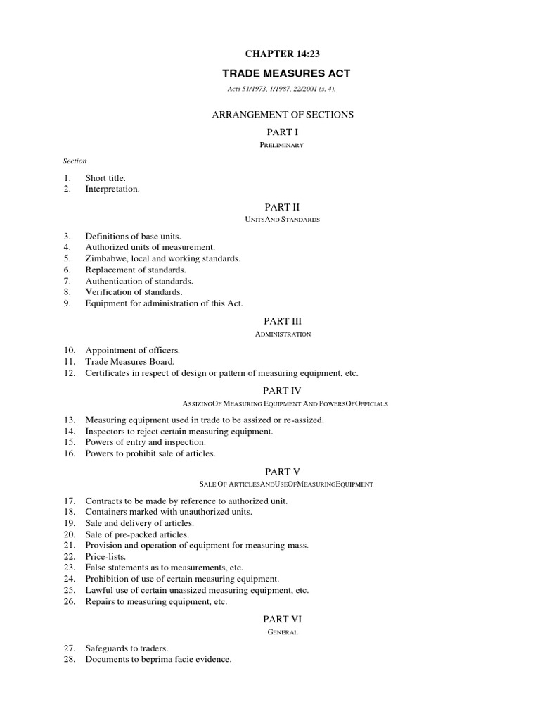 Zimbabwe Trade Measures Act Overview | PDF