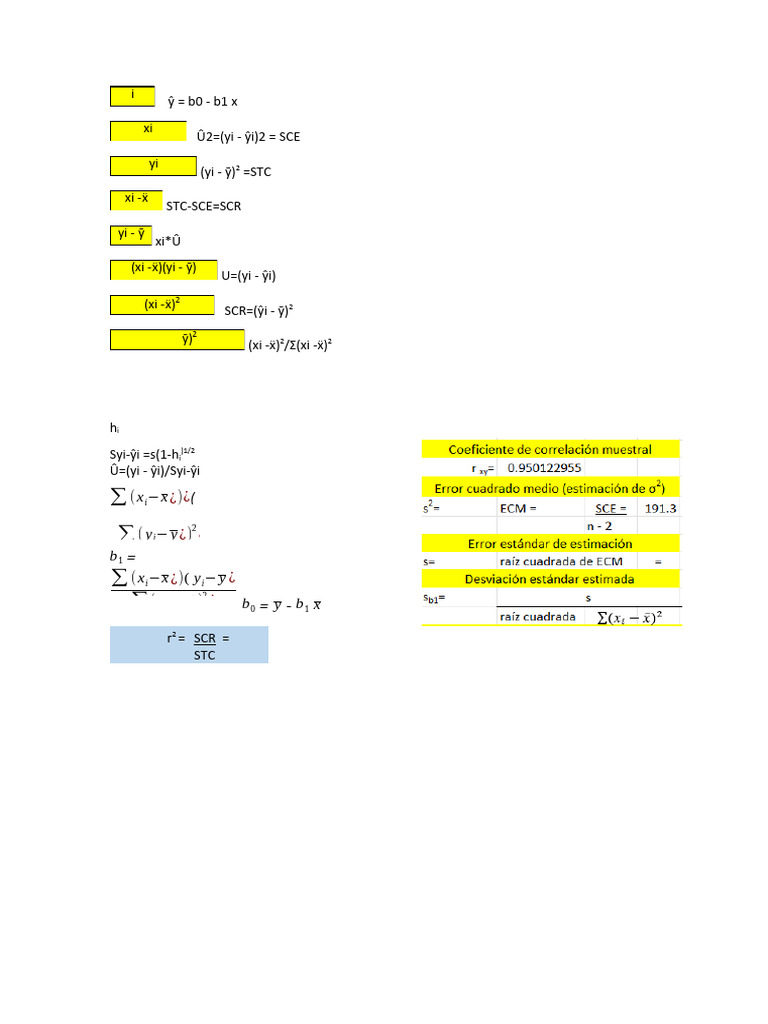 Formulario Econometria | PDF