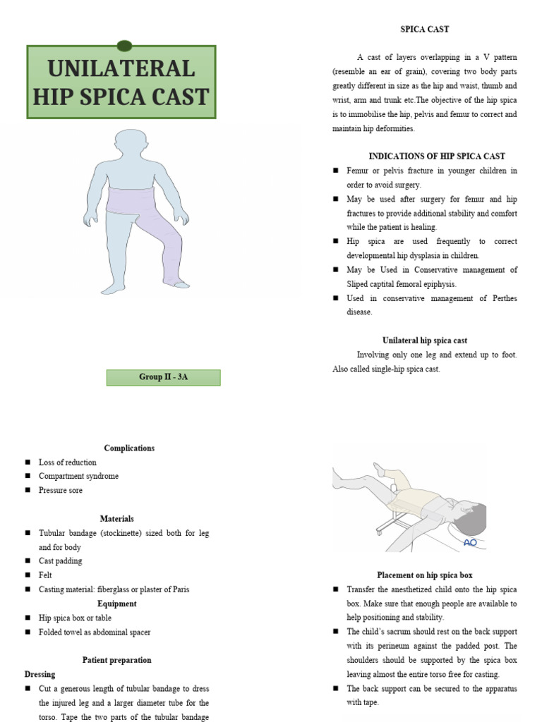 Hip Spica Cast Pdf