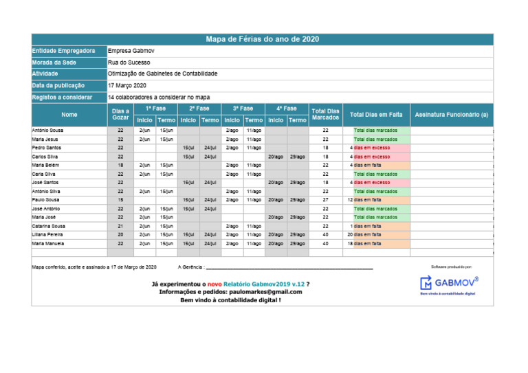 Mapa de Ferias | PDF