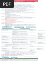 Cellulitis and Skin Abscess in Adults - Treatment - UpToDate | PDF ...