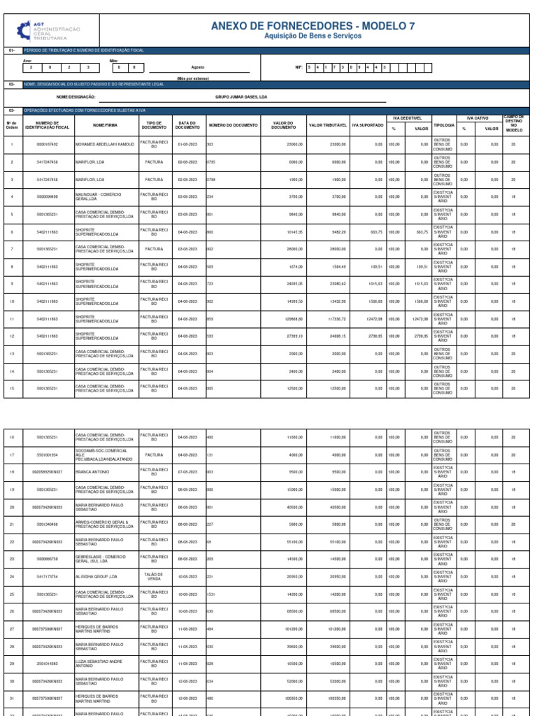 Anexo de Fornecedores - Modelo 7: Aquisição de Bens e Serviços | PDF