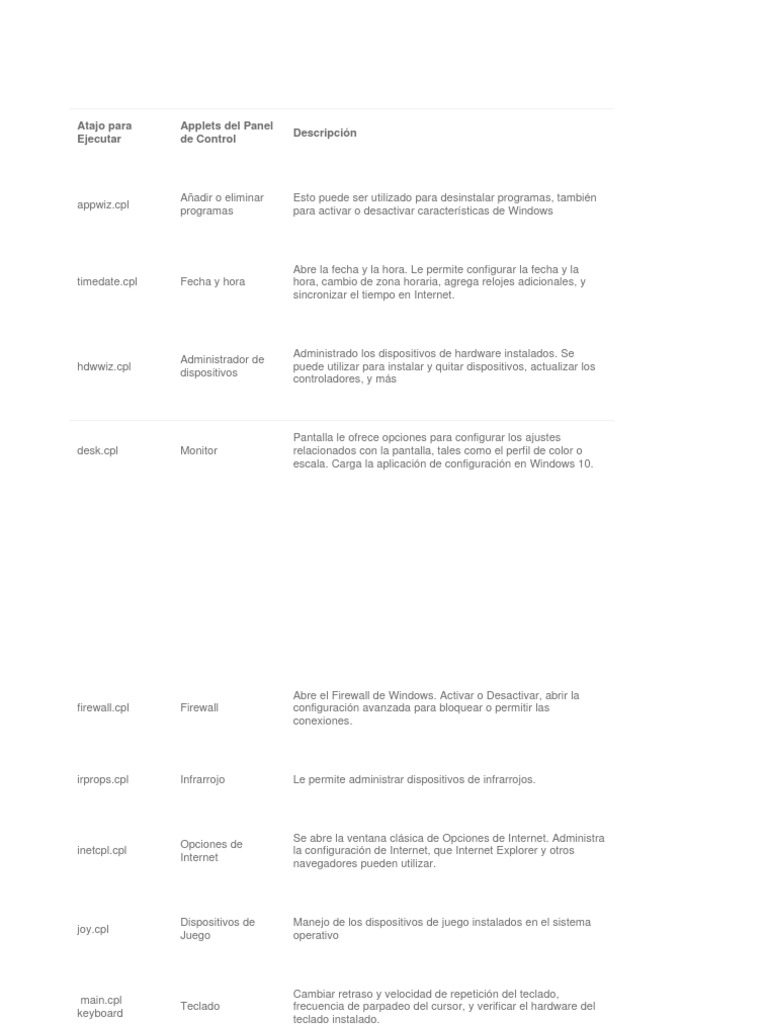 Applets Del Panel de Control | PDF