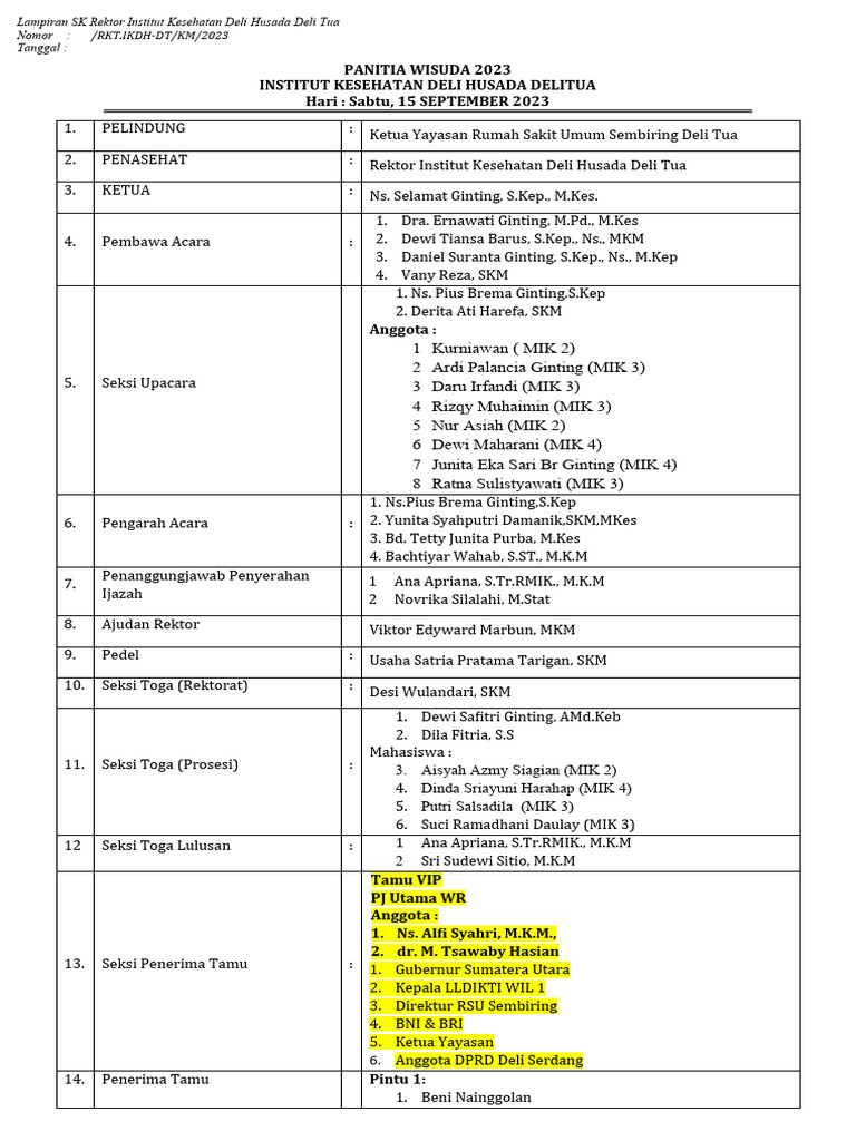 Panitia - Wisuda - Ukom - September 2023 Mik | PDF