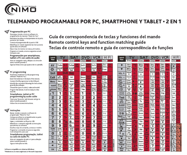 Nimo 2035 Manual | PDF