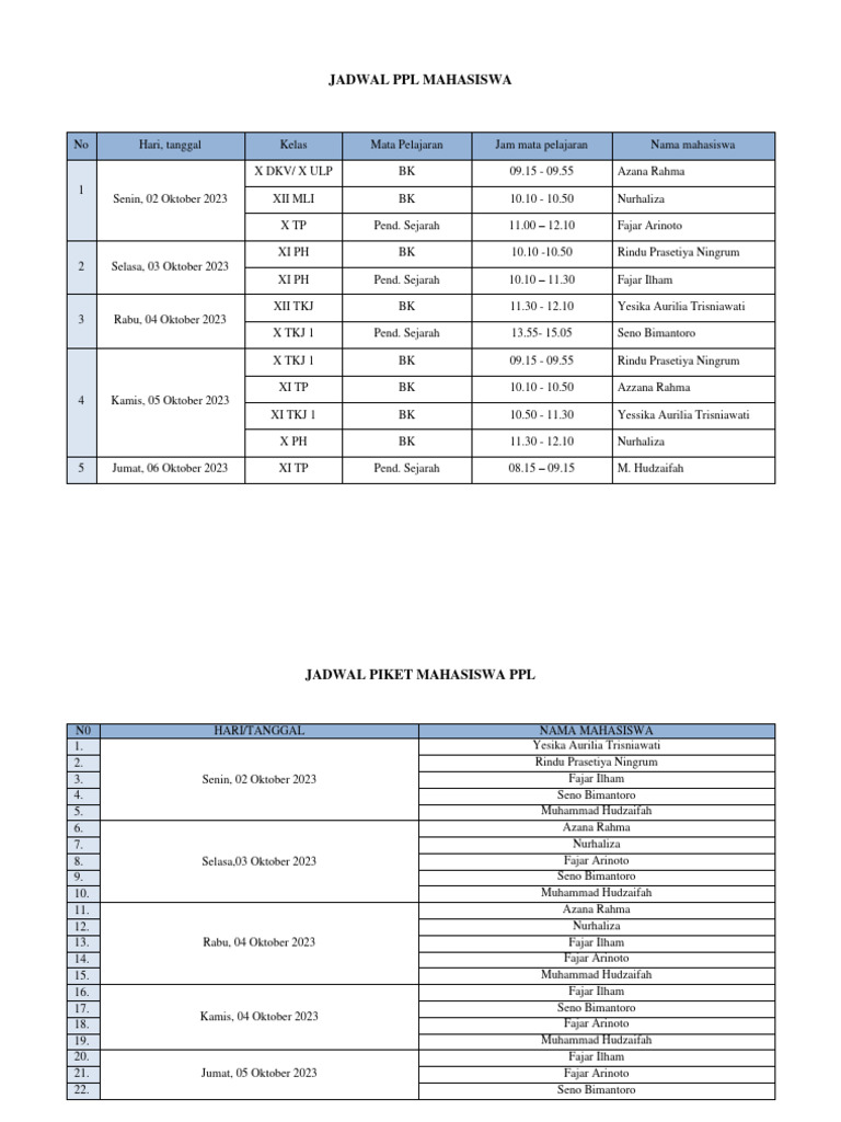Jadwal PPL Mahasiswa | PDF