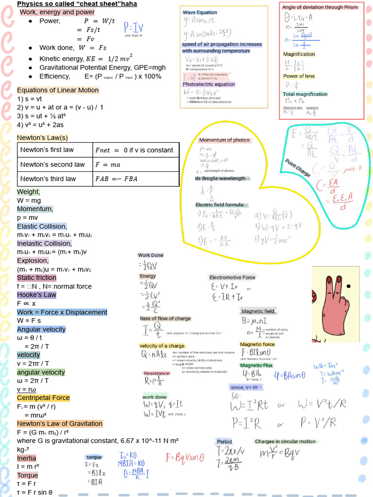 Physics cheat sheet hahaha_230903_233445 | PDF